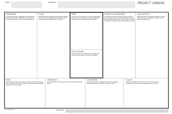 The Project Canvas | EXPERIENCING INFORMATION