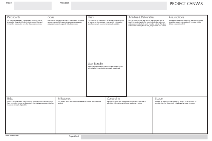 The Project Canvas | EXPERIENCING INFORMATION