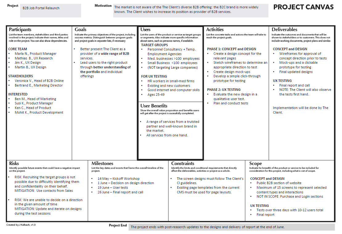 Example Project Canvas | EXPERIENCING INFORMATION