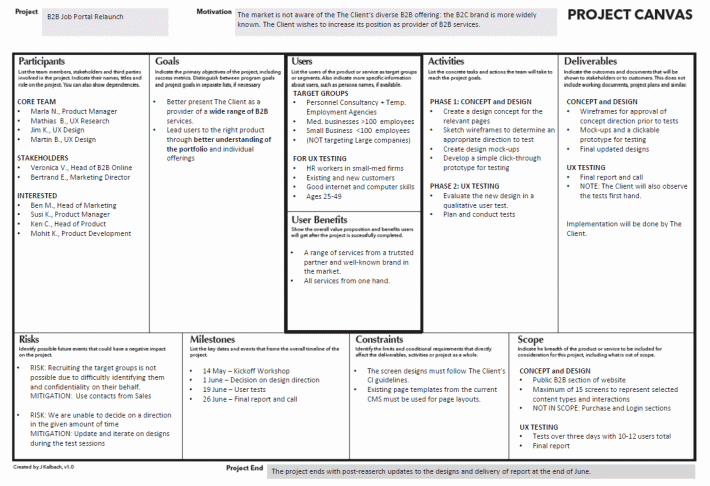 Example Project Canvas | EXPERIENCING INFORMATION