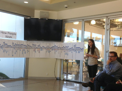 Combining Mental Model Diagrams and Jobs To Be Done | EXPERIENCING ...